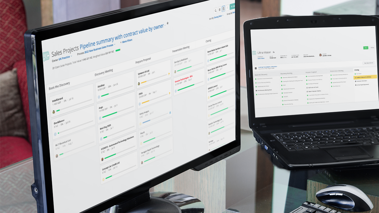 Become a Practice Partner | Own a Sales Transformation Business